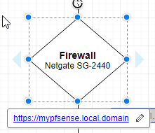 Clickable HTML network diagrams with draw.io | The Packetologist