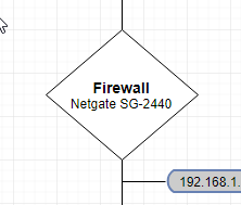 Clickable HTML network diagrams with draw.io | The Packetologist