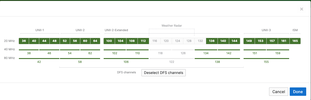 PSA: Meraki APs don’t support TDWR channels, period. | The Packetologist