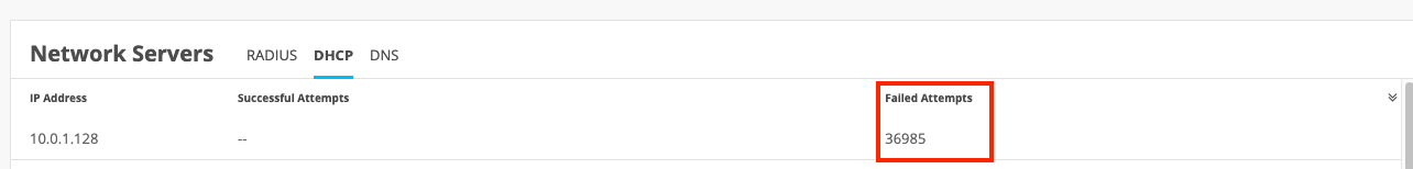 Decoding Mist AP to Mist Edge tunnels with Wireshark | The Packetologist